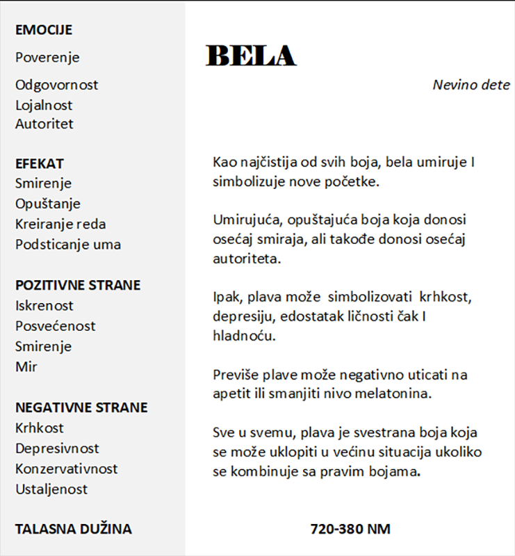 Magija boja | MinDesign